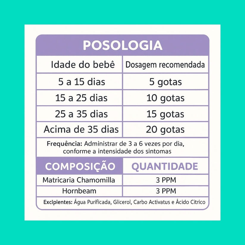Baby Essence 30ml – Alívio Natural da Cólica, Gases, Refluxo e Disques ...